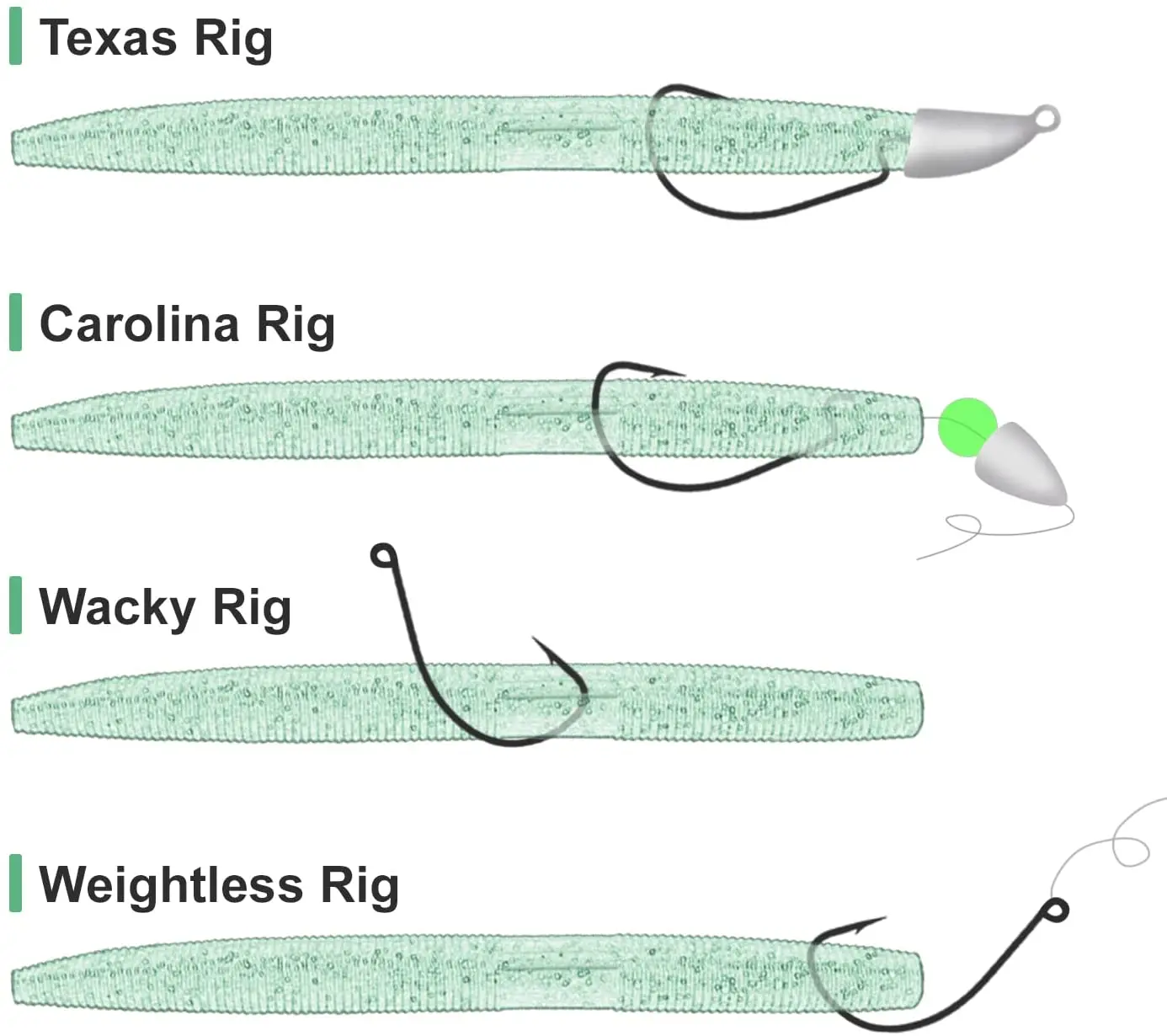 Free Samples Artificial Bait Senko Worm 4inch 6g 5inch 8g Bass Lure ...