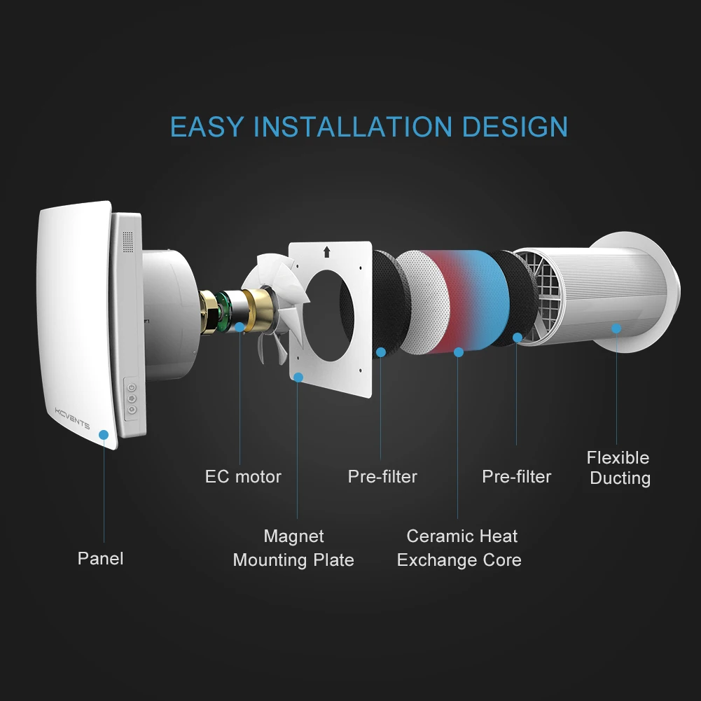 Kcvents VT501 Heat Recovery Ventilation Fan - Energy Saving