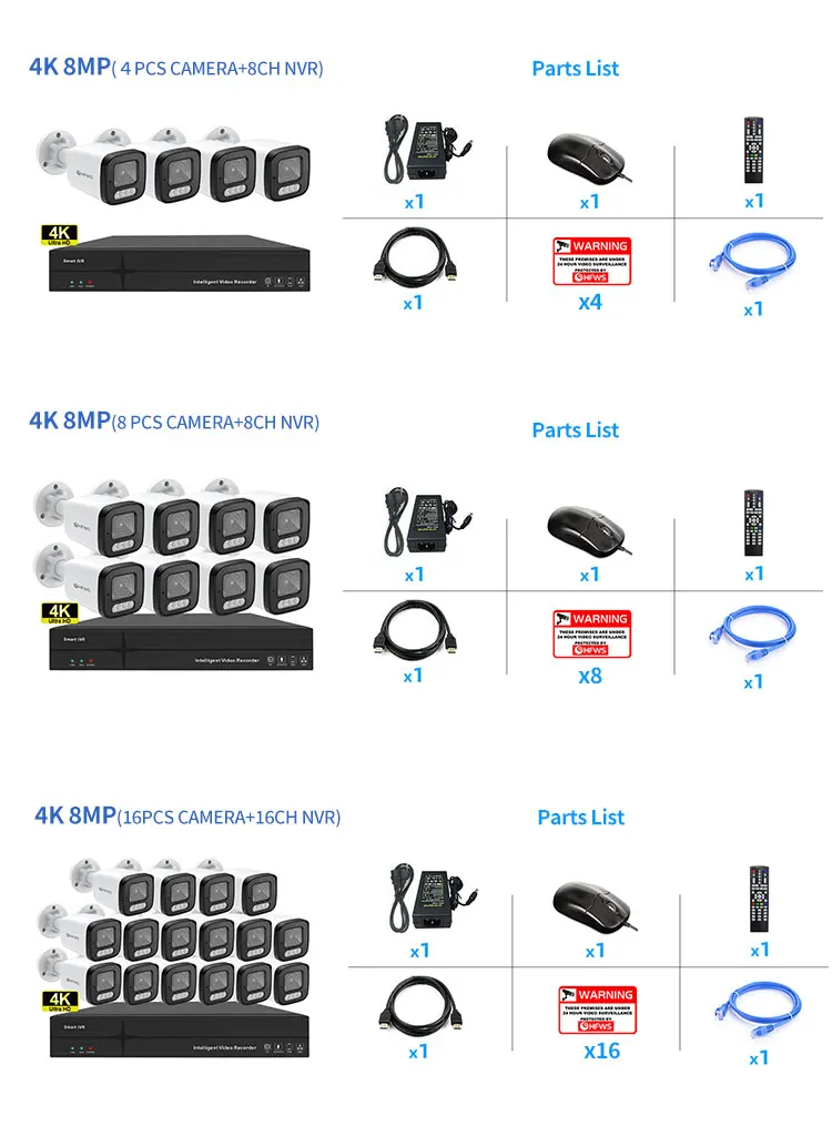 16ch NVR 8MP 4K PoE IP CCTV Camera System 25FPS Customizable OEM Indoor ...