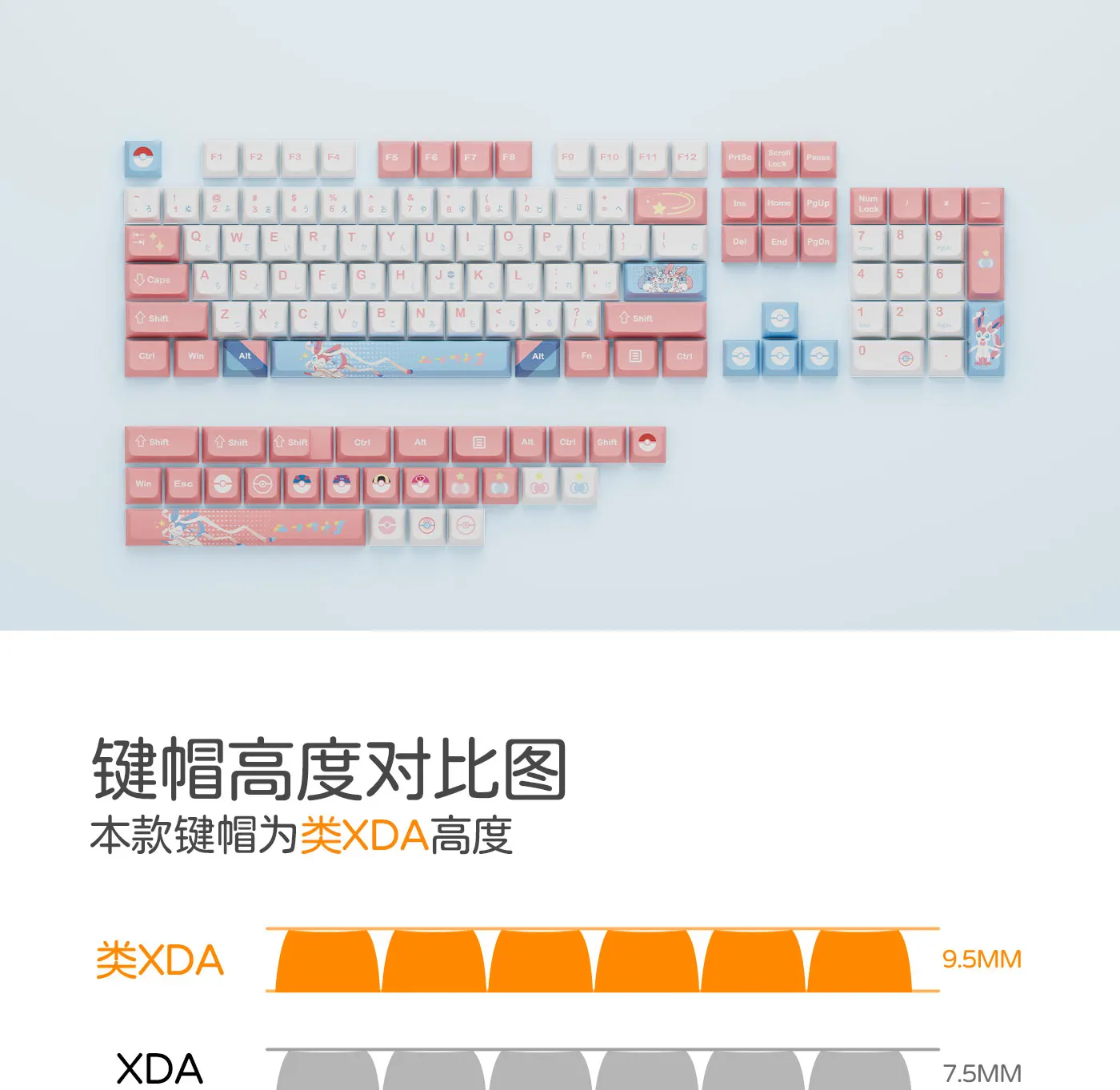 Xda Profile Custom Replaceable Cartoon Comic Fairy Sylveon Theme Pbt ...