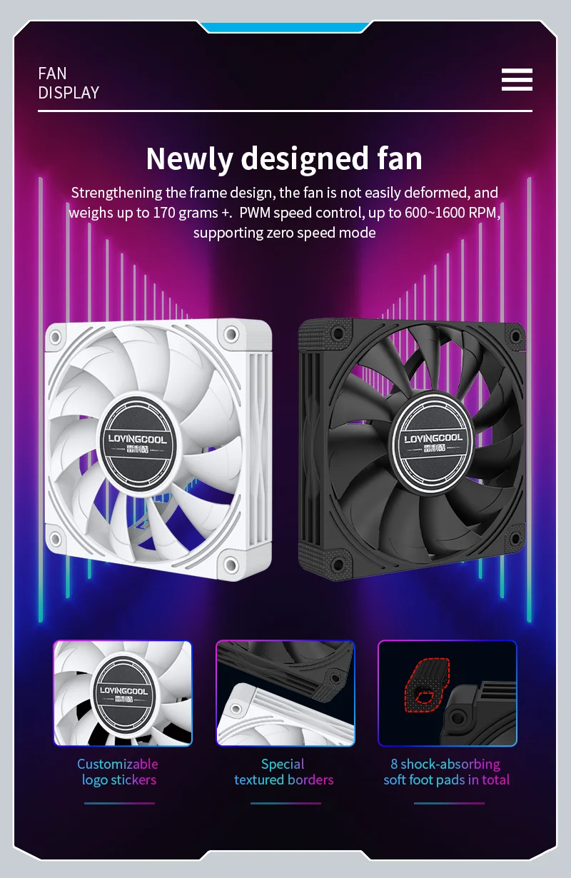 Lovingcool Liquid CPU Cooler with Real Time TEMP Display & 360mm ARGB ...