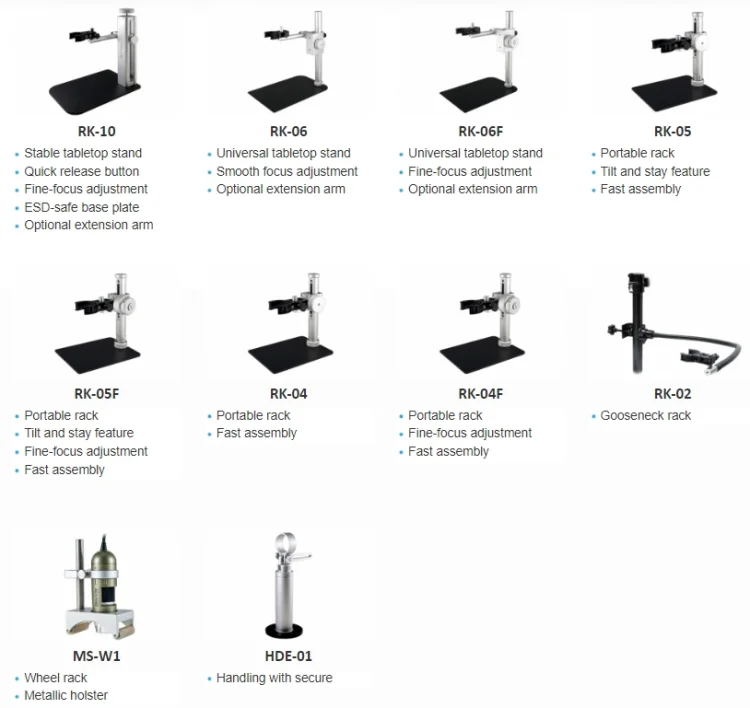 Dino-lite Handheld Digital Microscope - Versatile & Durable