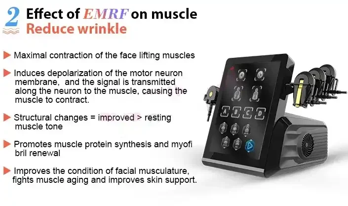 T 2024 Emrf Face Lifting Machine Em Rf Sculpt Machine With Face ...
