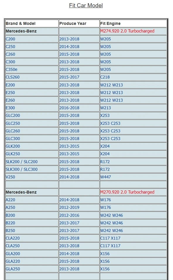 Crankshaft- Cast Alloy with Gears 2740300101 2740300401 2740300301 for ...