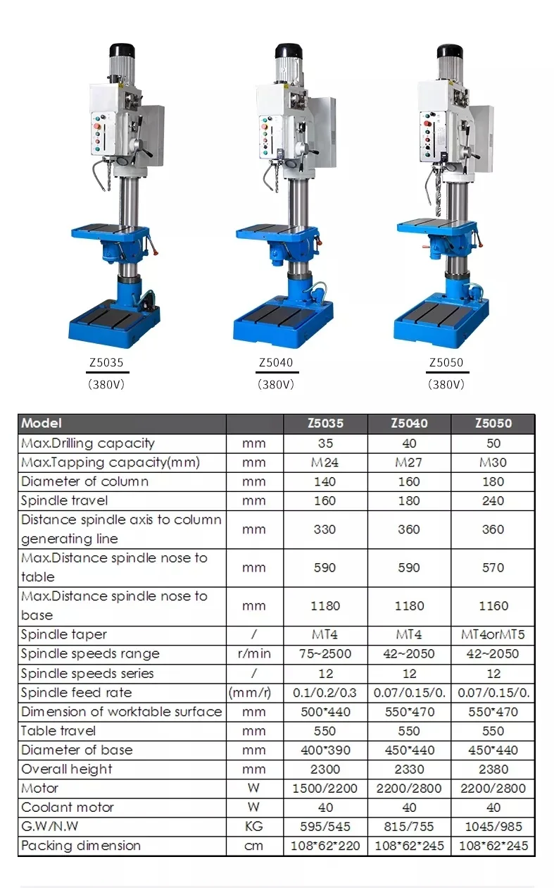 Z5050 Pillar Type Round Column Vertical Drilling Machine