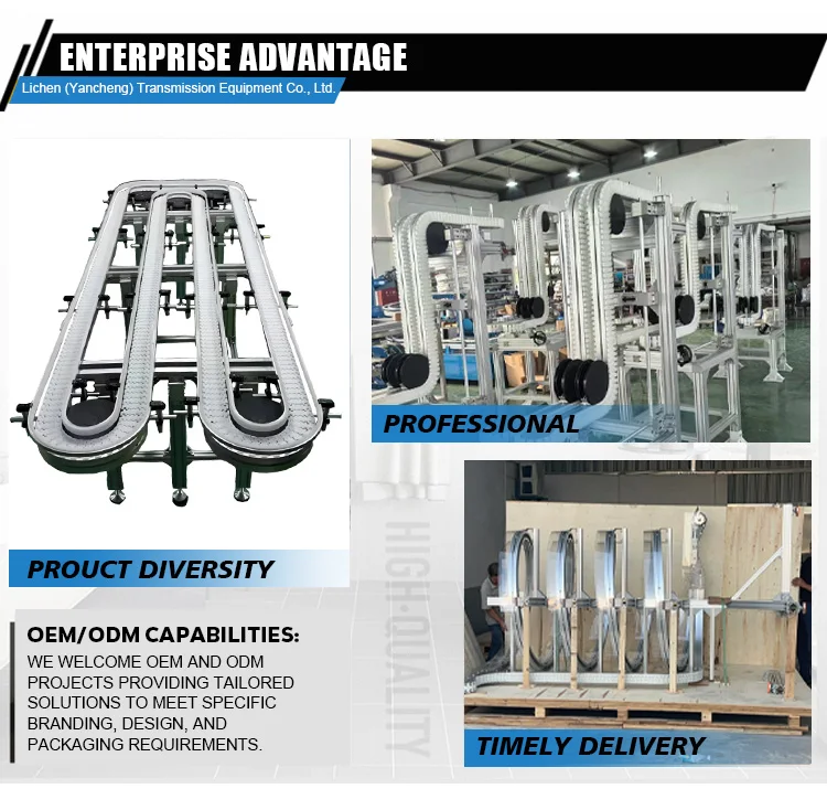 Ring conveyor Turning conveyor 90° and 180° Turn Classic Design for ...