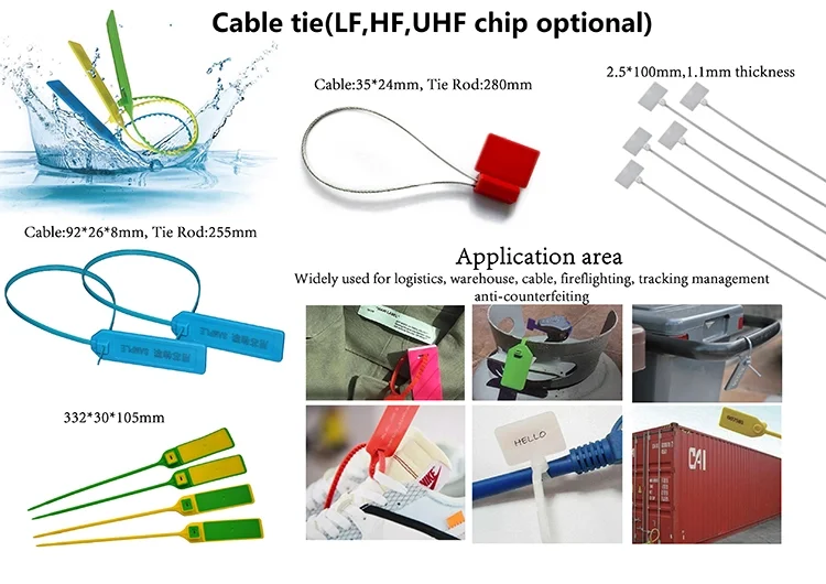 RFID Logistiek - Efficient Cable Management Solutions