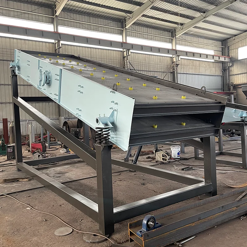 High Efficiency Mining Aggregate Screening Machine Used In Sand Making ...