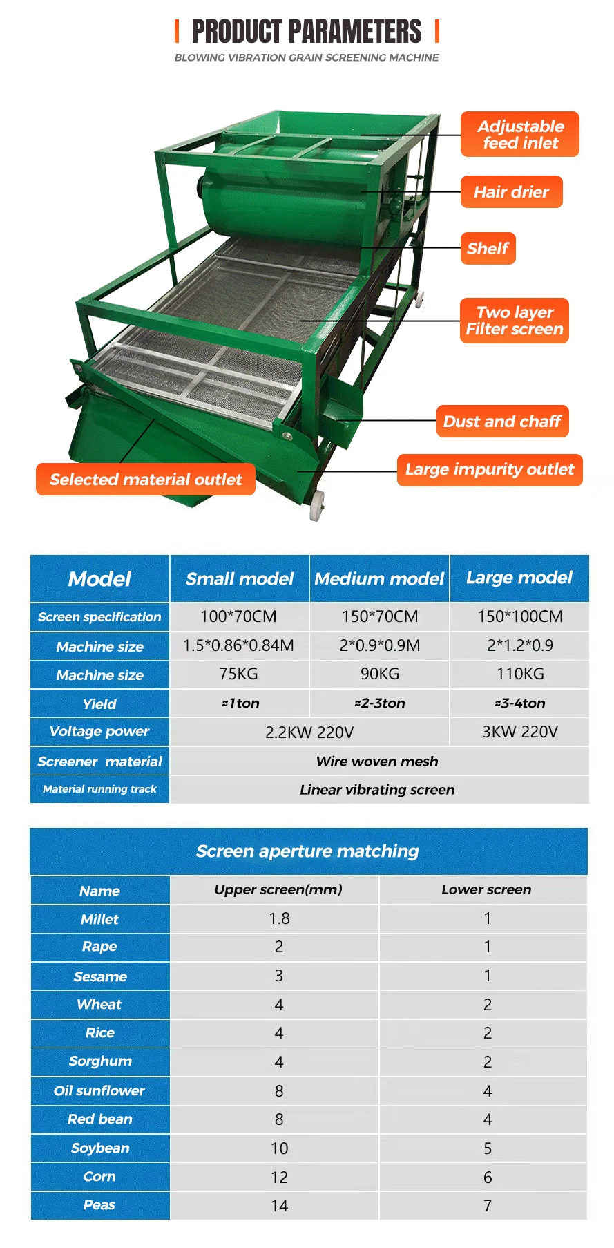 Compost Cylinder Sand Filter Small Round Rotary Trommel Roller Drum ...