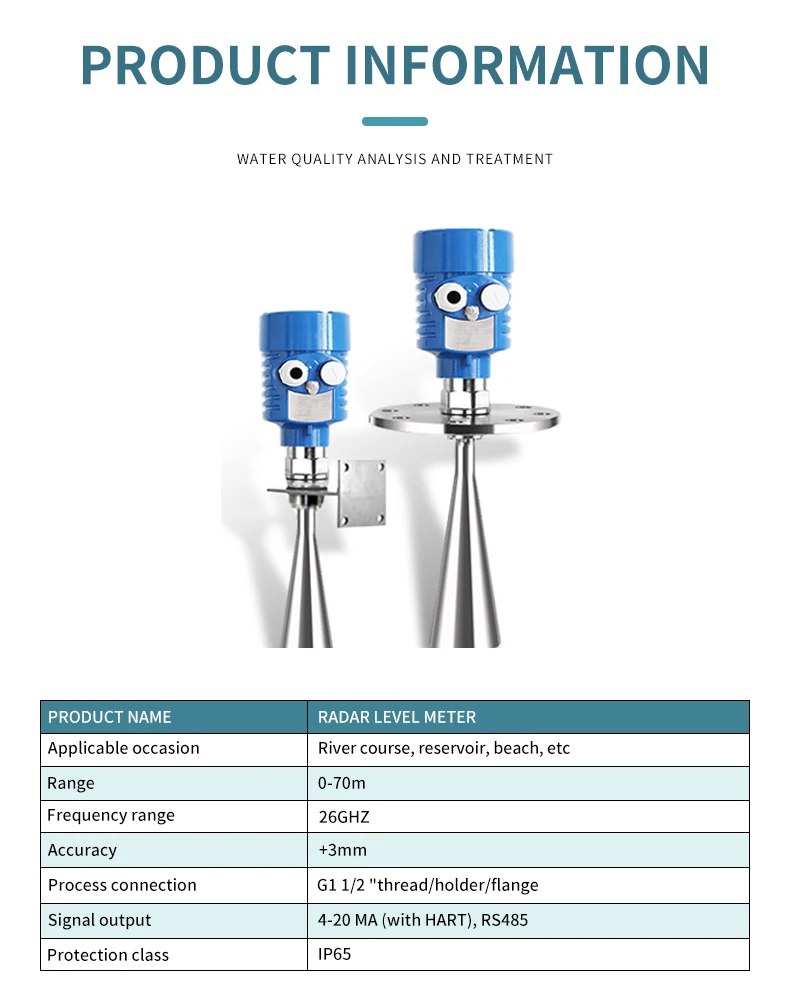Non Contact Radar Level Transmitter 30meters Measuring Range 4-20ma ...