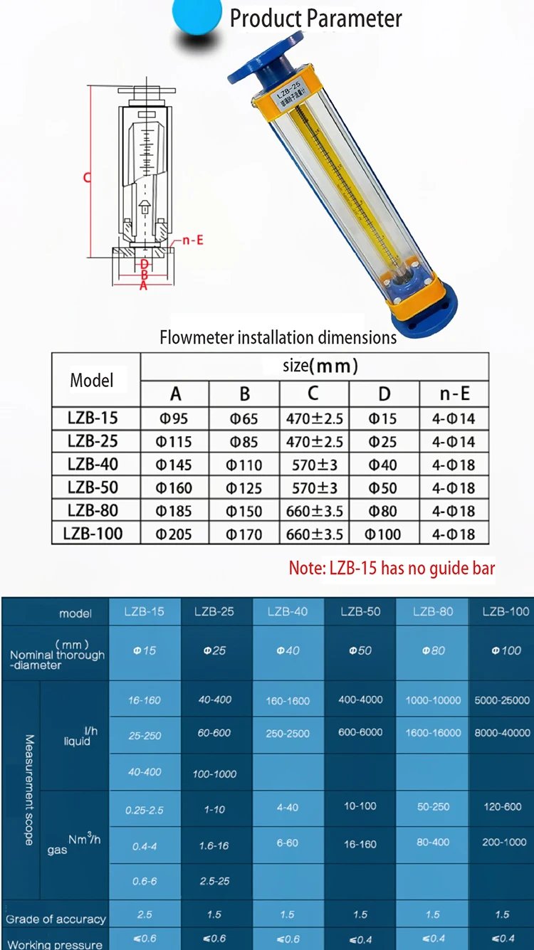 Oil Flowmeter Rotameter Glass Tube Rotameter For Water Conservancy ...