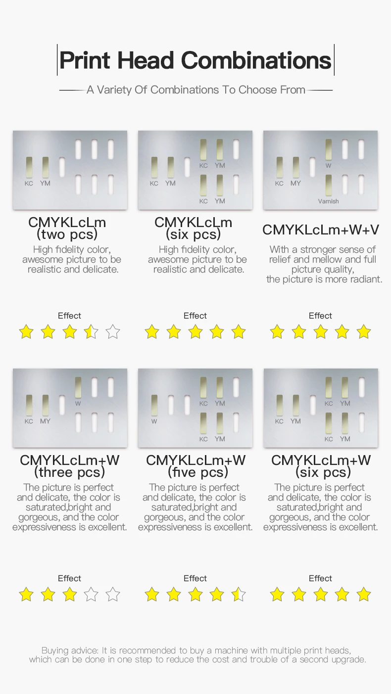 MT Large Format UV Hybrid Printer MT-UV 2000 for Metal Printing