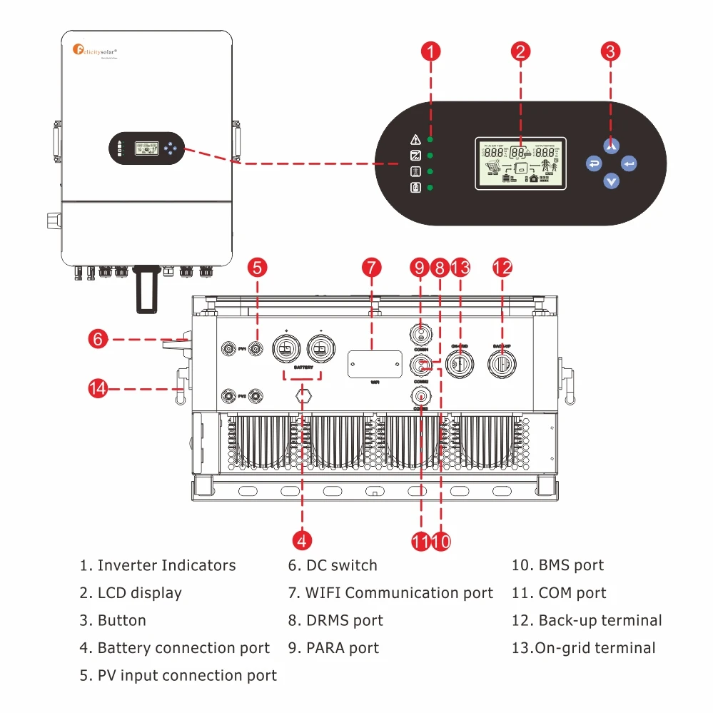 System With Hybrid Inverter All In One System Price Hybrid Solar ...