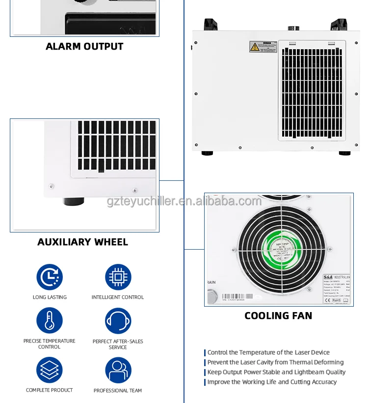 S&A Spindle Cooling System CW 5200 Series - 1.77/2.14 Kw