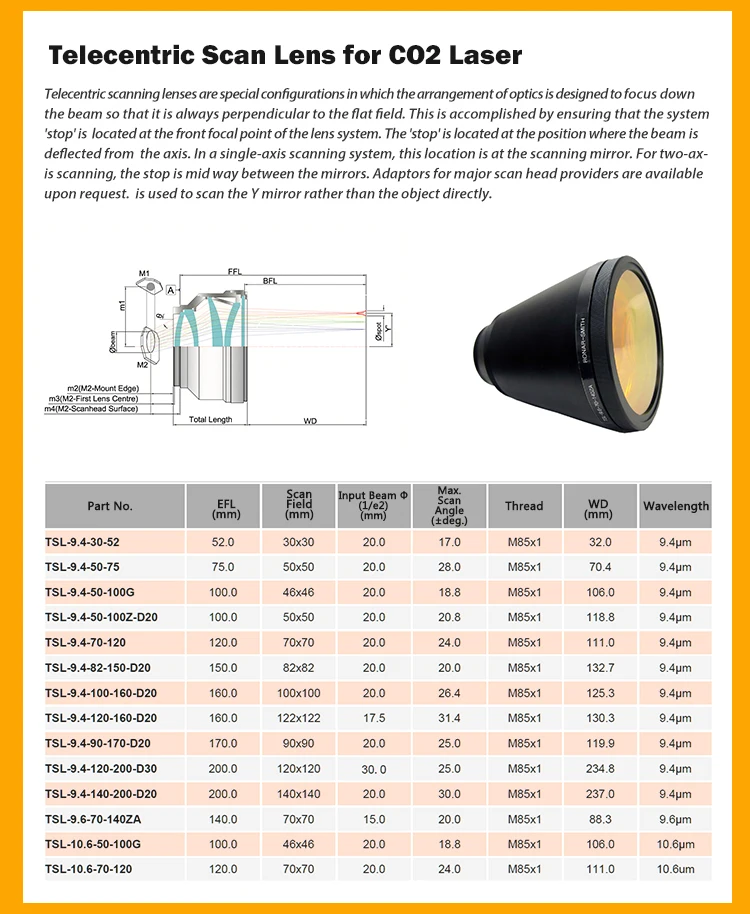 Telecentric 렌즈 CO2 레이저 스캔 렌즈 9.4um/10.6um RONAR-SMITH TSL 시리즈| Alibaba.com