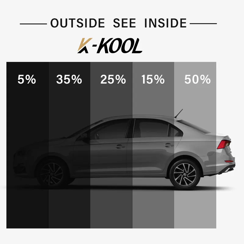 New Smart Self-Adjust VLT Solar Control Photochromic Film Transition ...