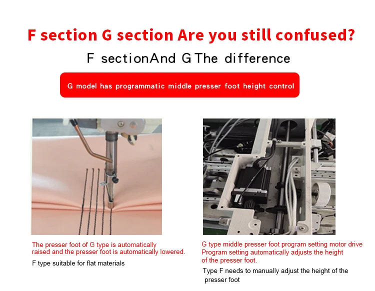 Computerized Industrial Shoe Upper Sewing Machine LVBU 3525 – Automatic ...