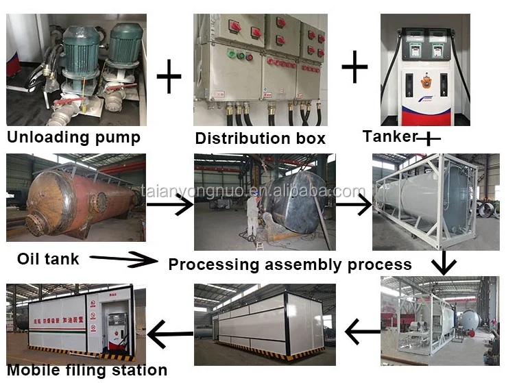 Modular Design Skid-mounted Hydrogen Fuel Cell Refueling Station - Buy ...