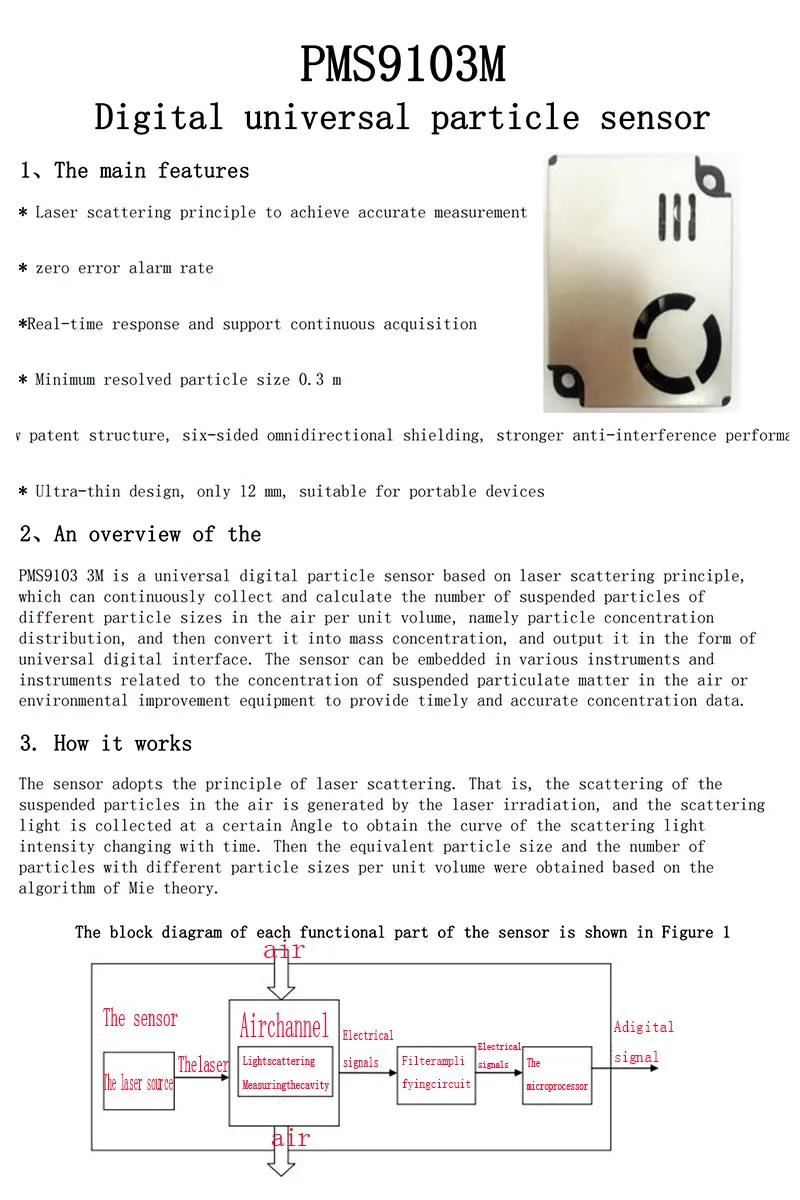 PMS9103M PM2.5 Laser Dust Particle Sensor Module for Air Quality