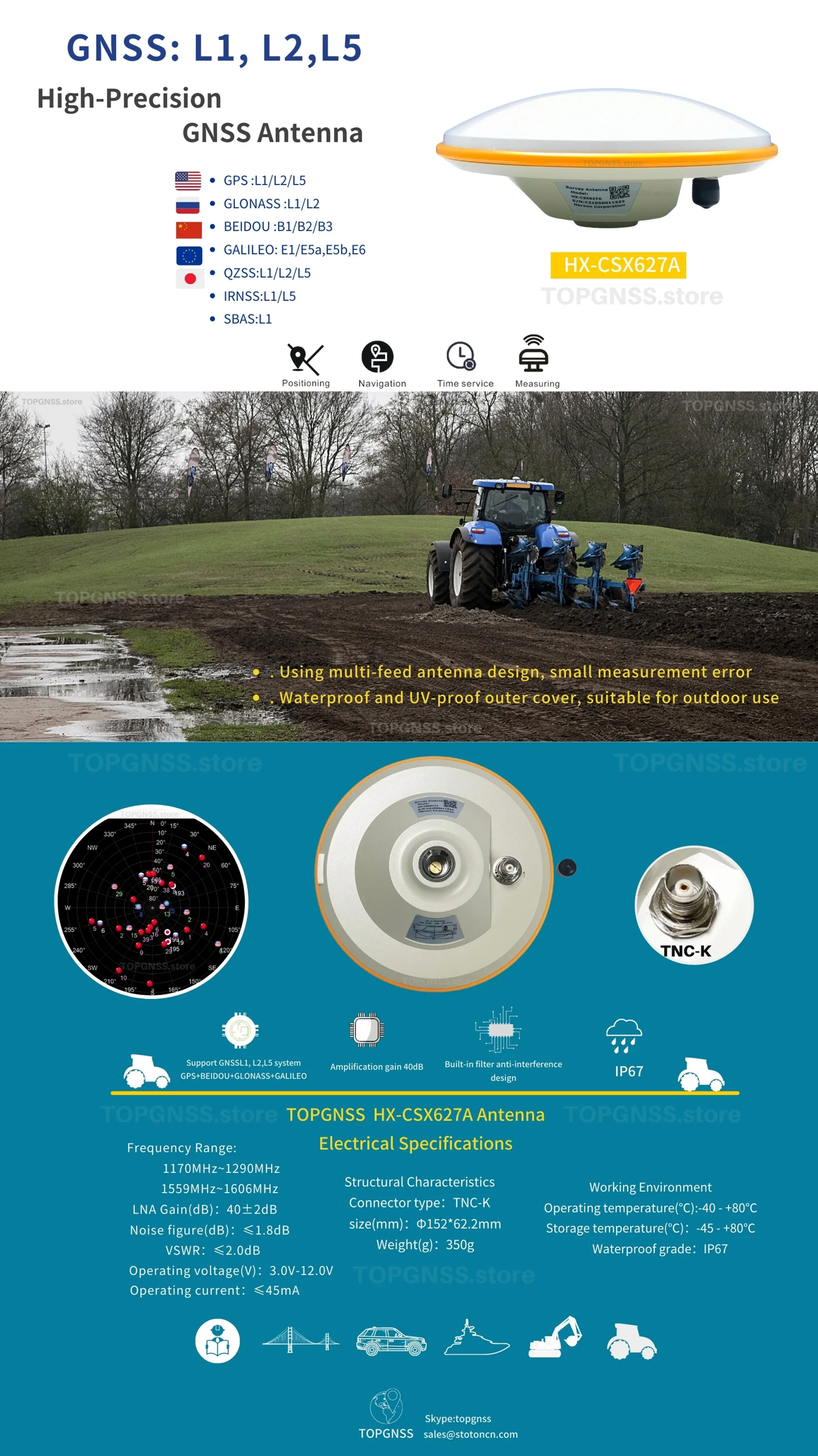 High Precision GNSS RTK Antenna - Waterproof & Reliable