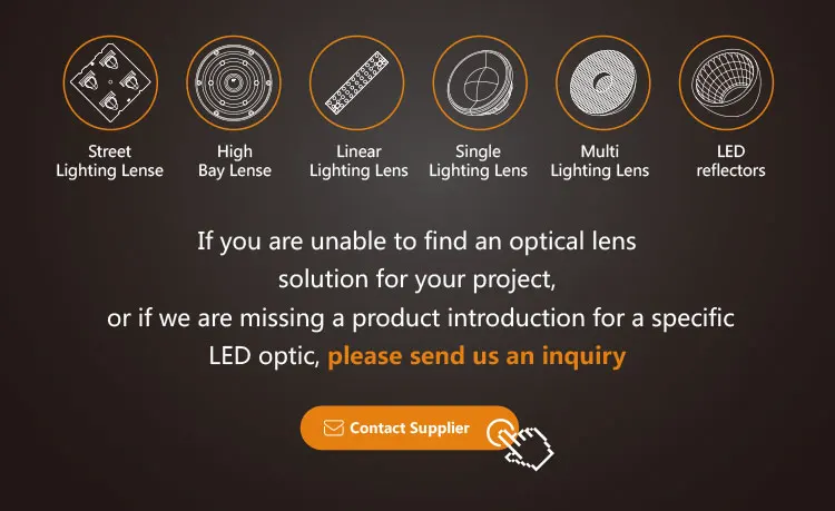 Light Optical Pmma Refractive Spot Multi High Manufacturer Line Wall 55mm Round Grade 15 Degree ...
