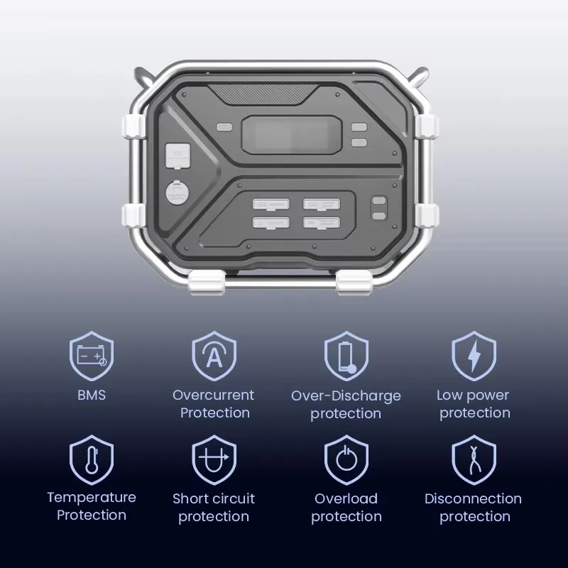 VoltEra LiFePO4 2400W Solar Generator 2621Wh, 4800W Peak, USB-C PD Fast ...