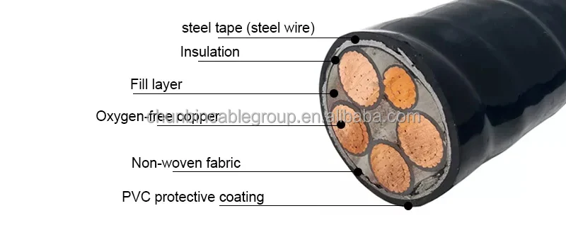 Sta Steel Tape Armored Aluminum/copper Conductor Xlpe Power Cable 4 Cores 50mm2 - Buy Xlpe ...