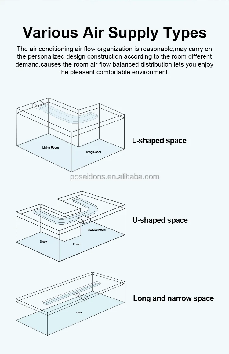 Gree 2023 High Efficiency Duct Type Multi Split Central Air Conditioner ...