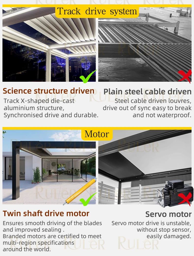 Aluminum Pergola Motorized Louver Outdoor Retractable Louvered Roof ...
