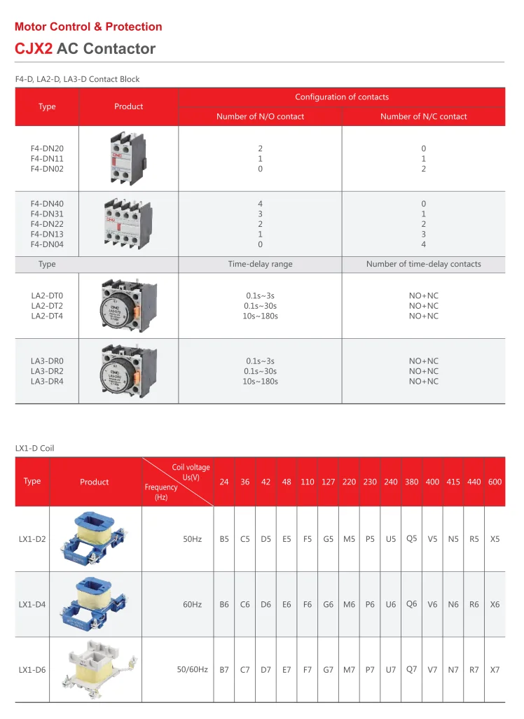 Contactores 220v 25a - Reliable Magnetic Contactor for Phase 3