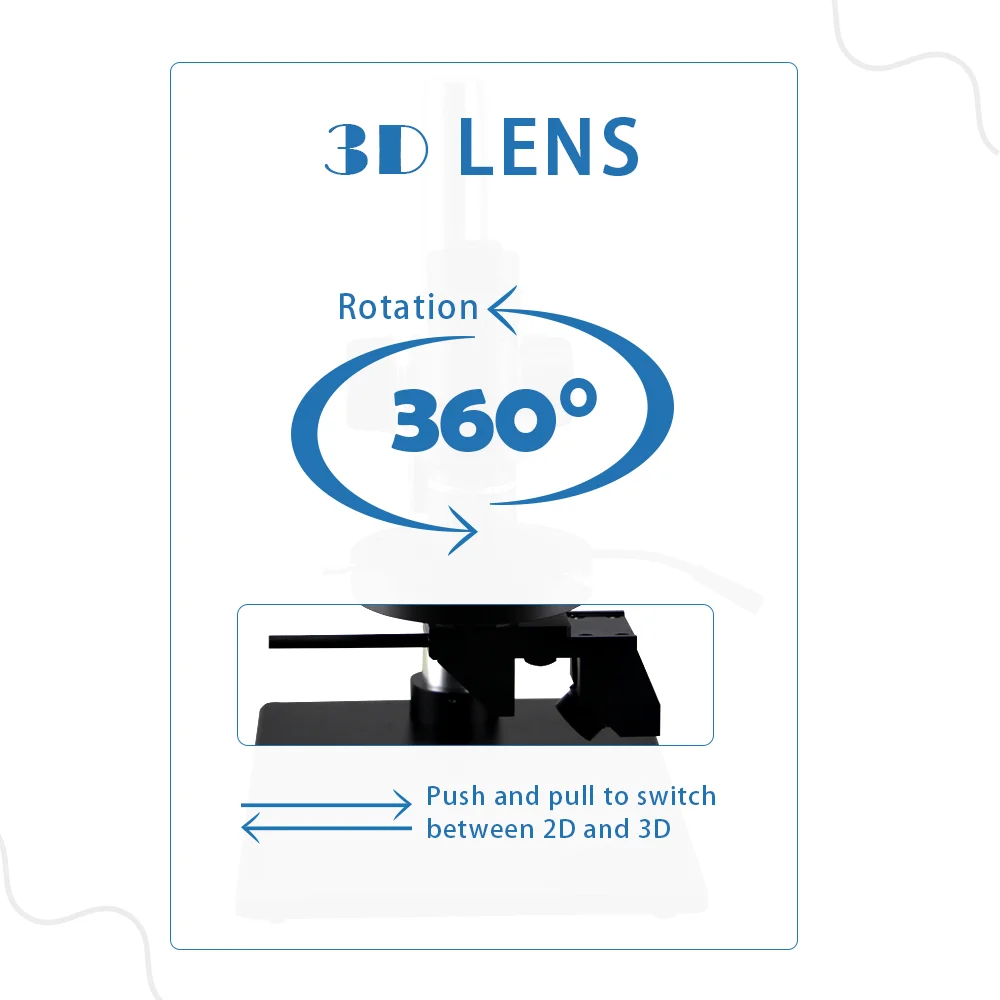FT-Opto FA3D0325I 10.8-90X Magnification IP53 Rated Side View 2D/3D ...