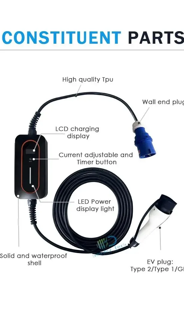 Level 2 Evse Ev Home Charger Box 13a 16a 32a 40a 3.7kw 7.4kw Portable ...