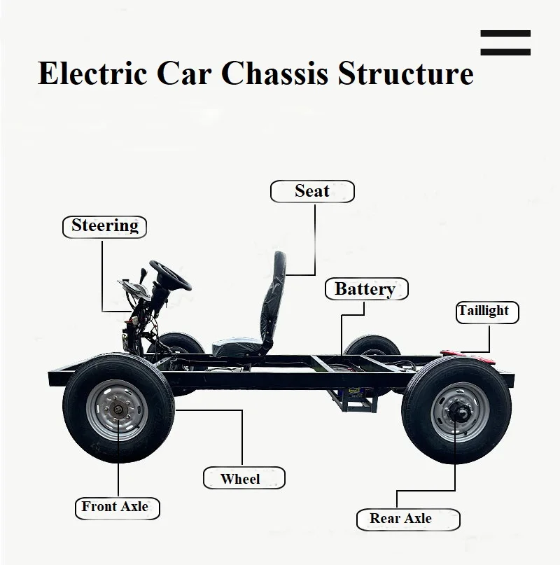 All Terrain Dual Motor Electric Chassis for Robots | Utility Terrain ...