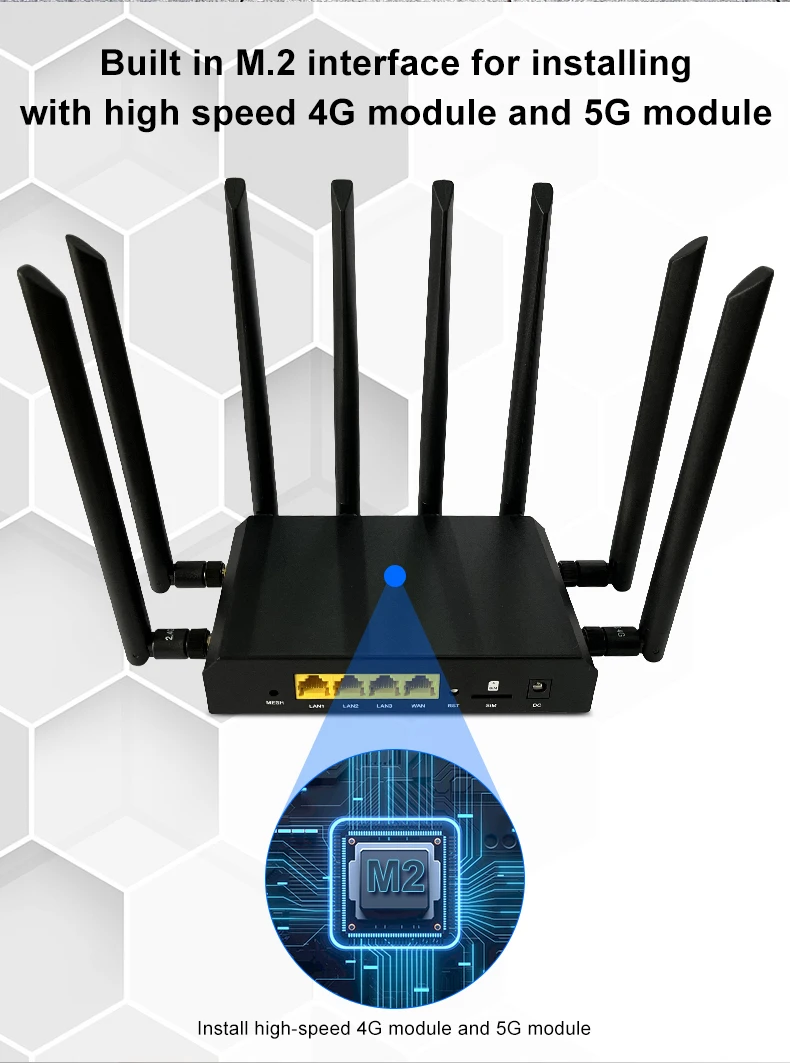 IPQ5018 Openwrt LTE 4G Wifi 6 Router with 3000mbps Dual Band