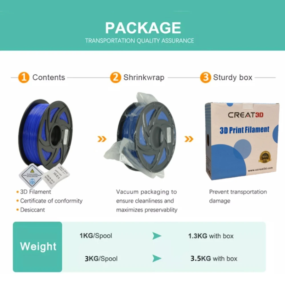 Creat3d Petg 1.75mm/3mm/2.85mm 3d Printer Filament Metal Optional ...