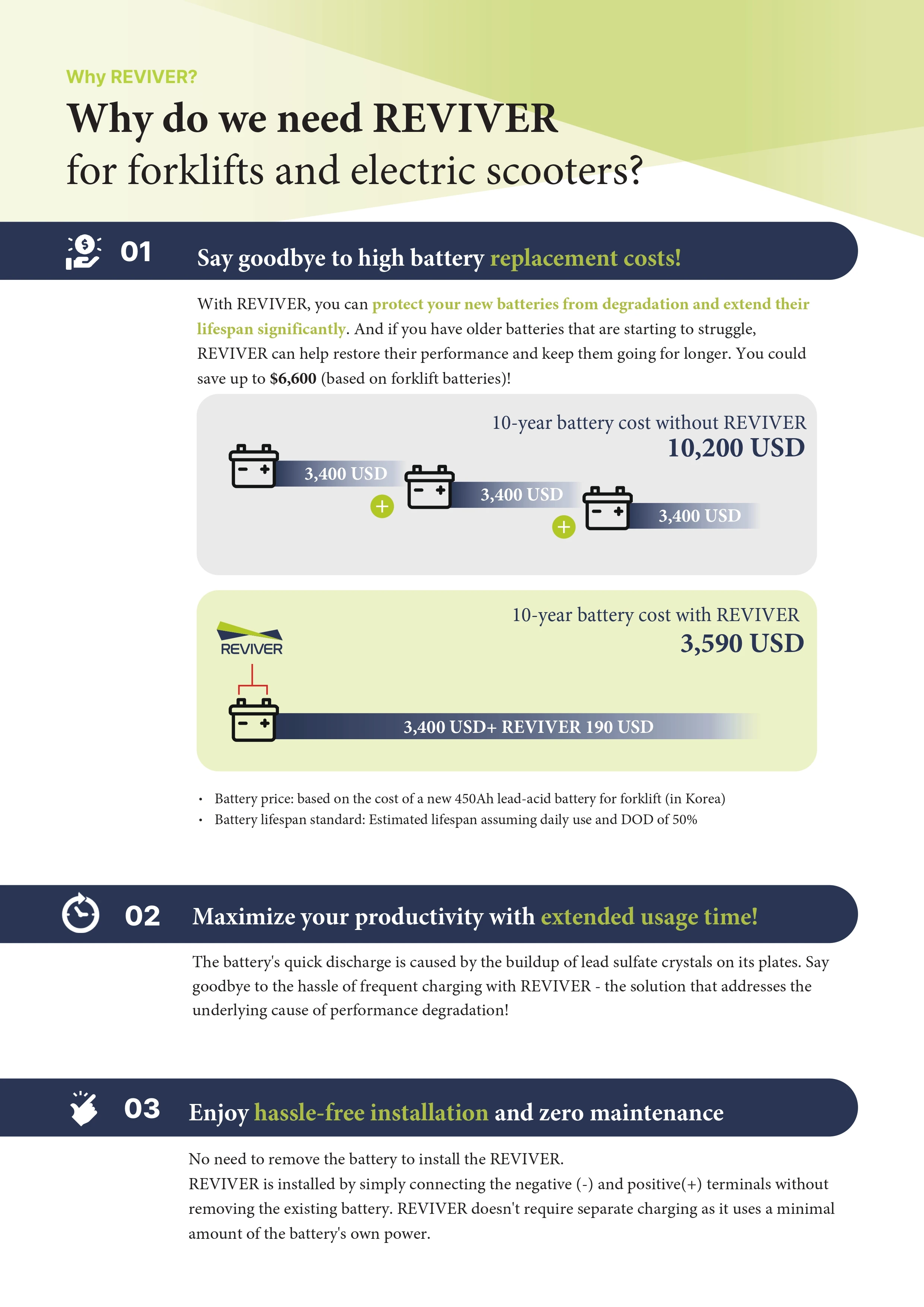 [ingine] Reviver G72 Lead-acid Battery Desulfator For 36-72v,Under ...