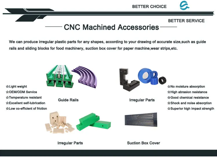 Non-standard Parts of Engineering Plastics Are Processed With ...