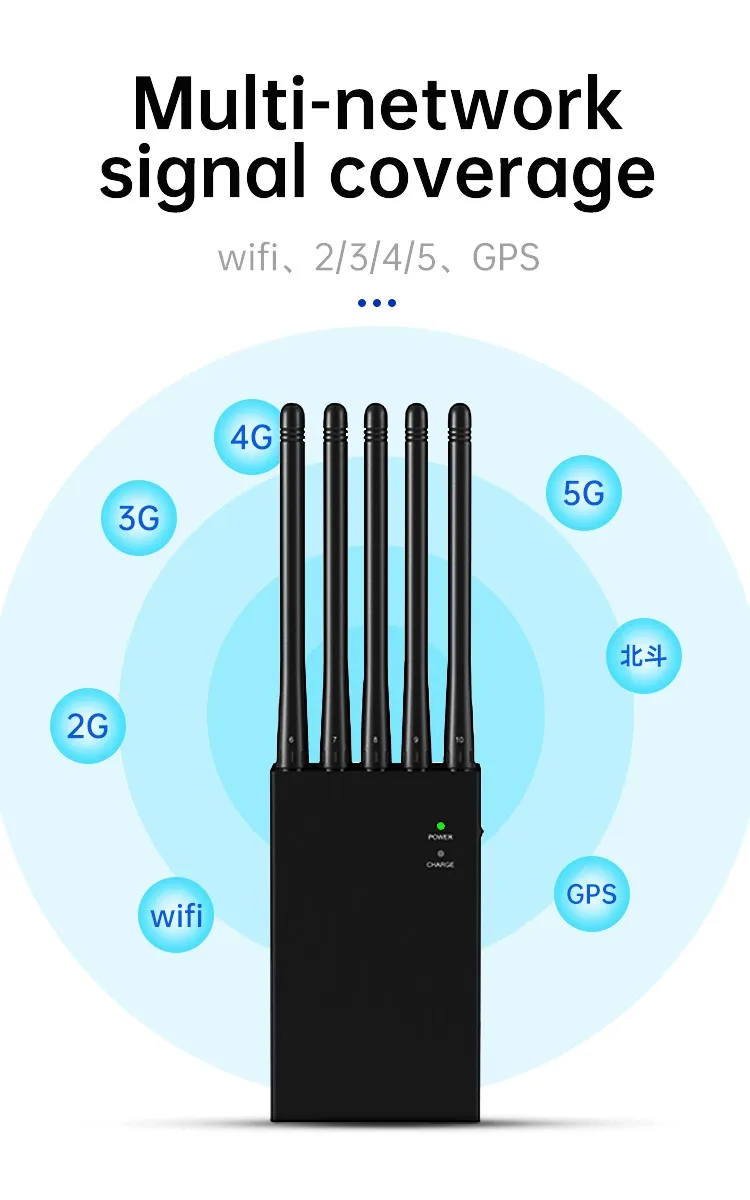 S10 10 Channels Signal Shielding Personal Privacy Rf Signal Detector ...