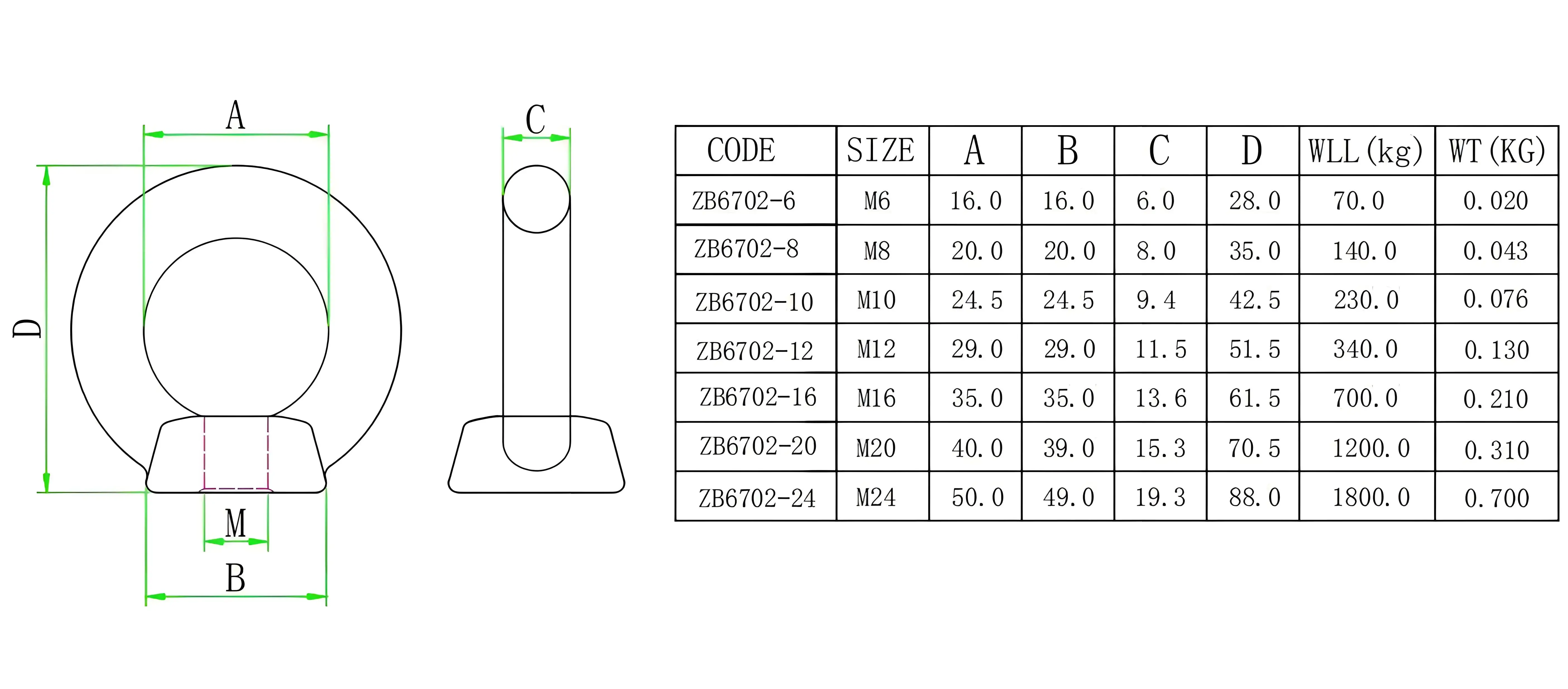 Din 582 Heavy-duty Galvanized Lifting Eye Nut Secure Ring Nut For ...