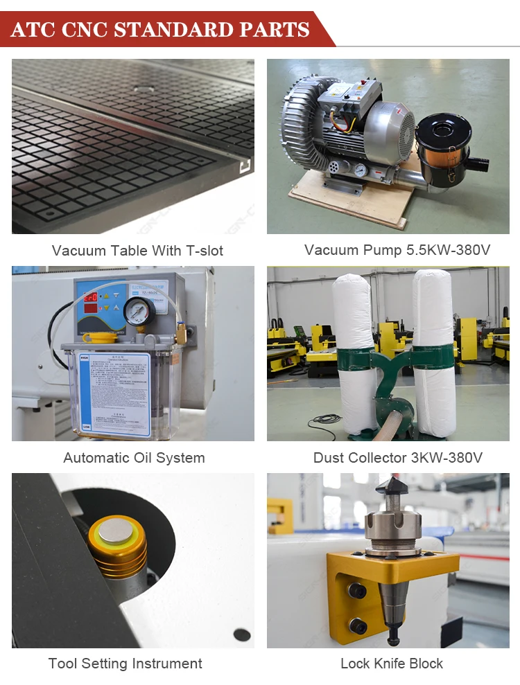 Wood CNC Router Sign A4-E 1325 Atc with 9kw Spindle and Vacuum Pump ...