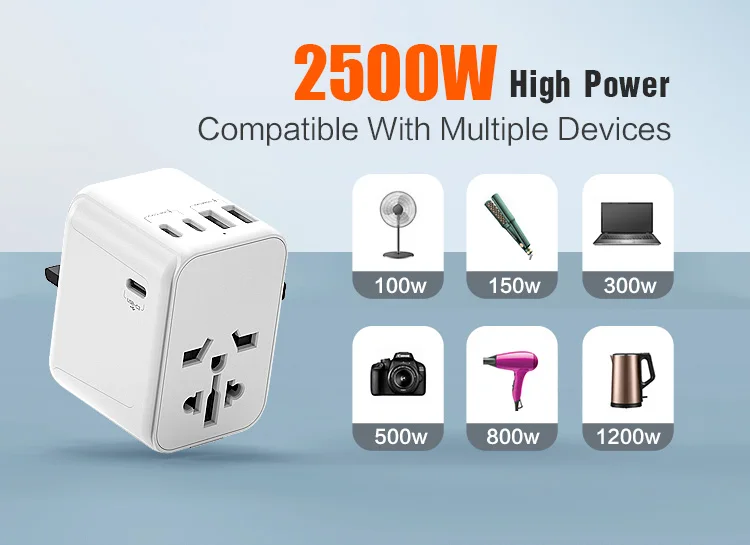 Worldplug Travel Adaptor - Universal USB Charger for 150 Countries
