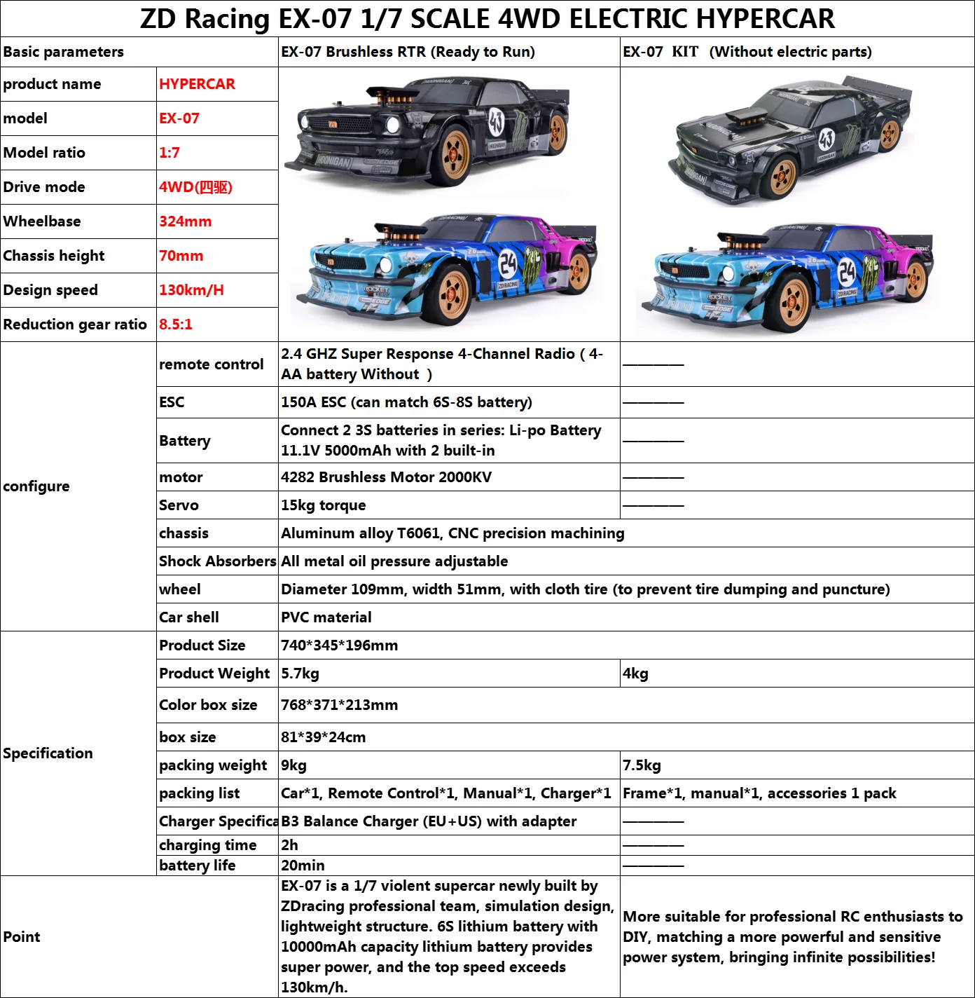 ZD Racing EX-07 4WD RC Car - High Speed Drift Experience