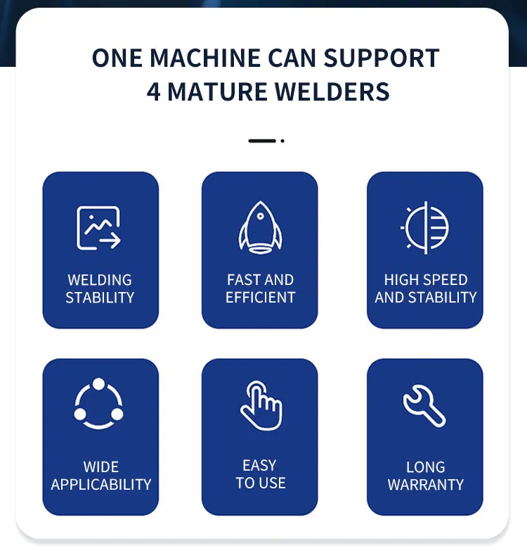 Customized Welding Scheme Automatic Laser Welding Machine Platform ...