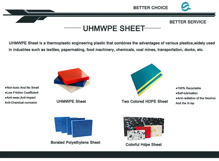Anti-corrosion Borated Uhmwpe Sheets/hdpe Polyethylene Borium Sheets Boron Polyethylene| Alibaba.com