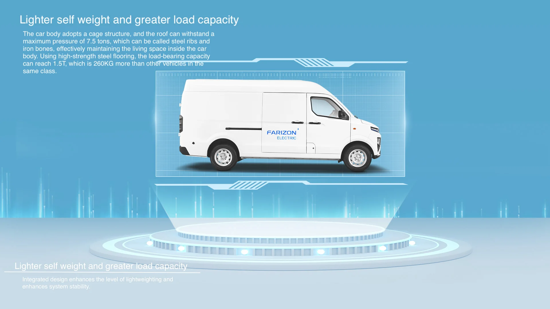 Geely New Energy Express Transport Delivery Vehicle China Camera ...