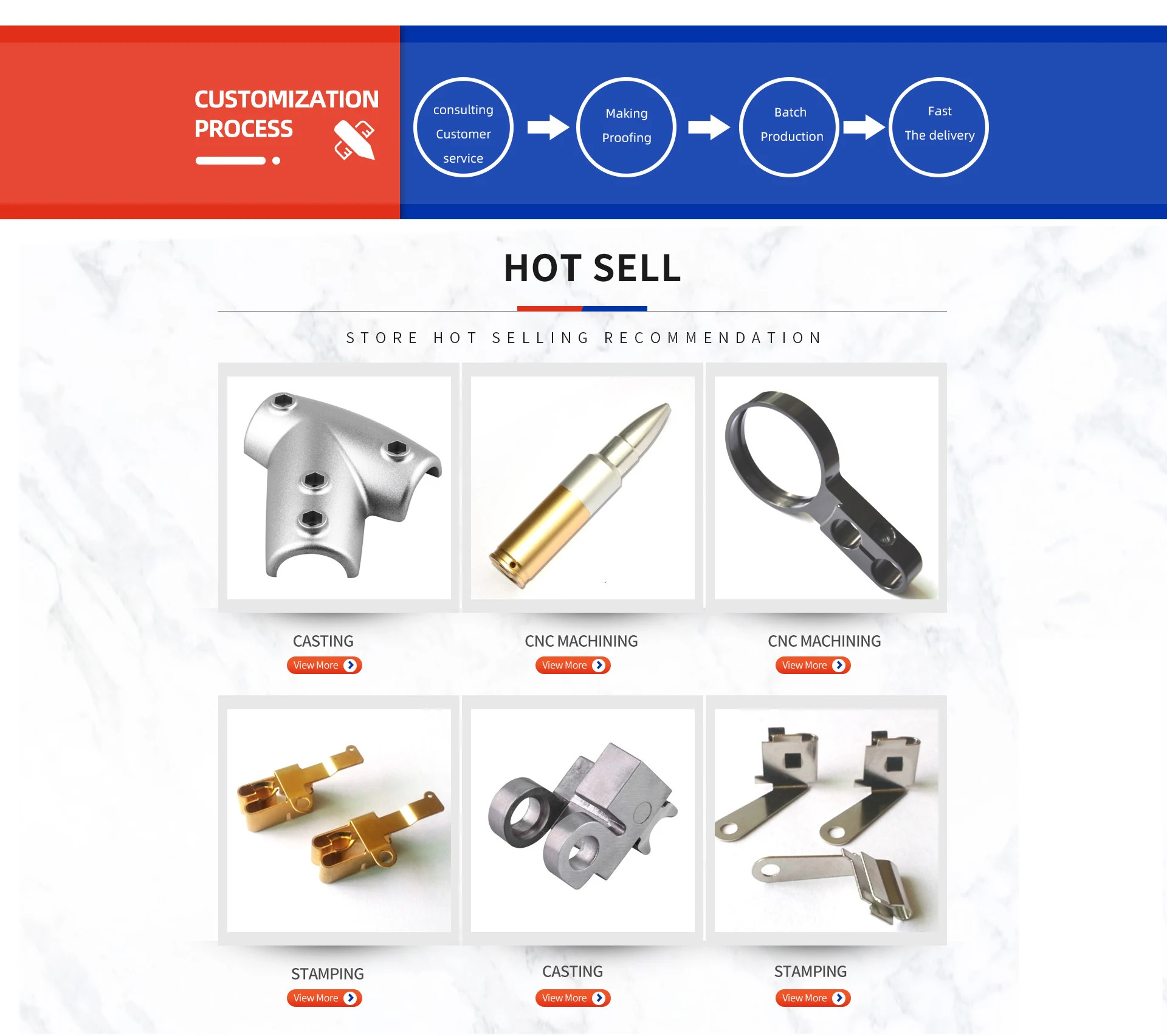 Company Overview - Dongguan Qijun Hardware And Plastic Products Co., Ltd.