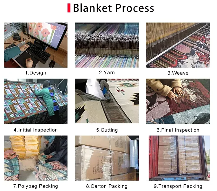 Wholesale Morocco Bohemian Indian Ethnic Bamboo Fiber Blanket With ...