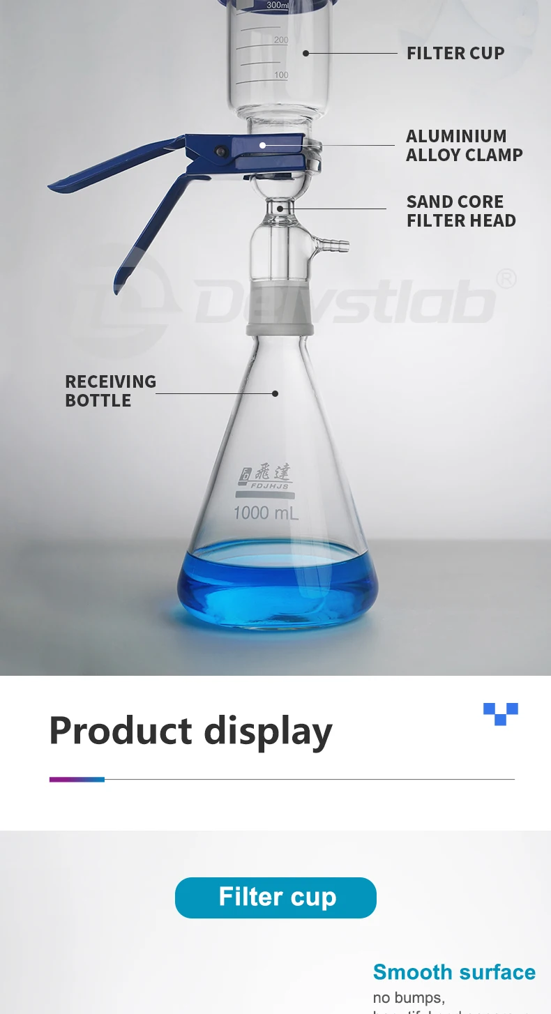 1000ml Acid And Alkali Resistant Titanium Plate All Glass Sand Core ...