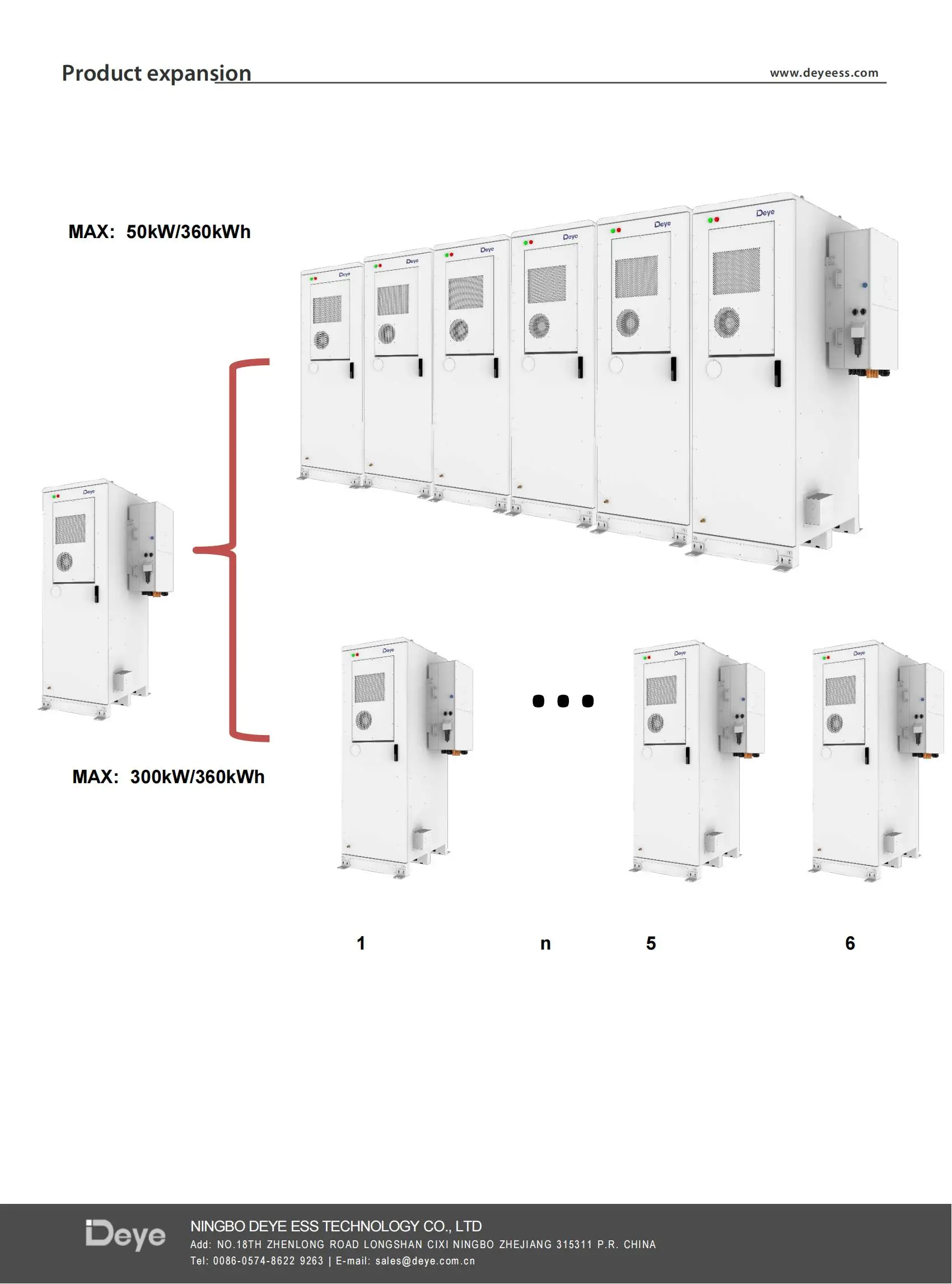 Deye ESS Hybrid GE-F60-EU(HV) Energy Storage System for Home