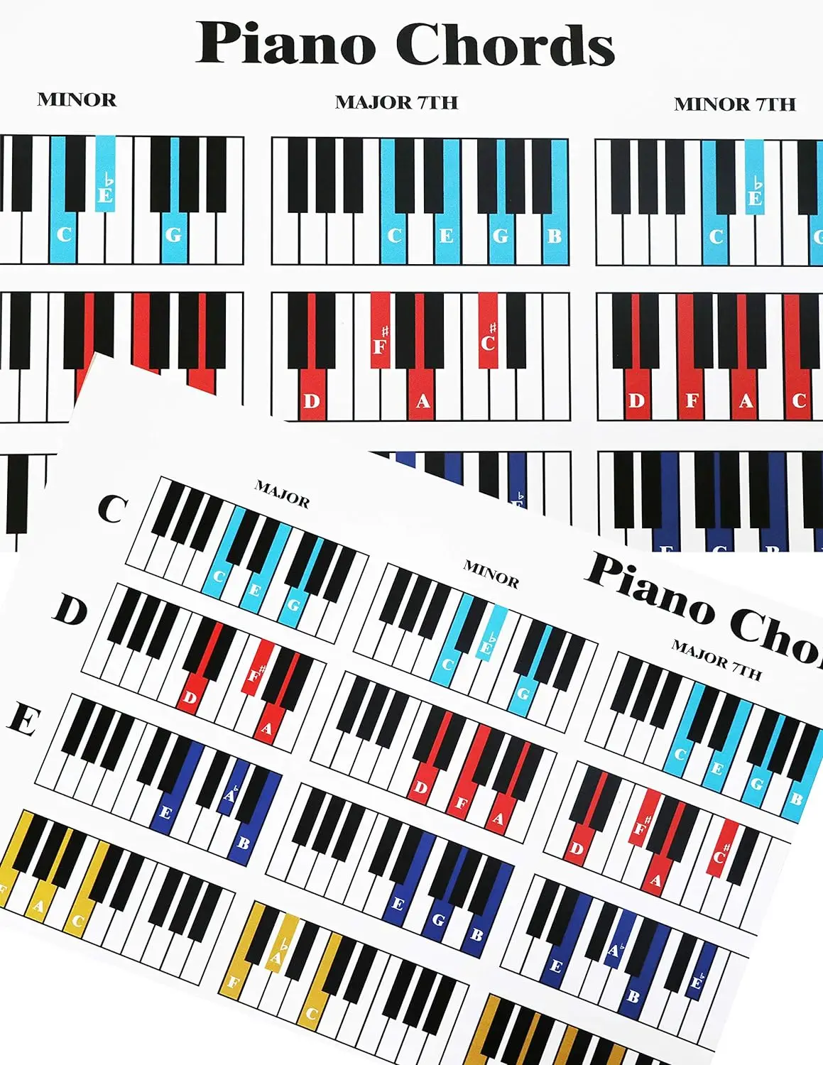 Piano Chord And Scale Poster Chart For Piano Players Teachers Printed ...